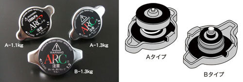 ARC radiator cap type-B, 1.3bar – visionrstore